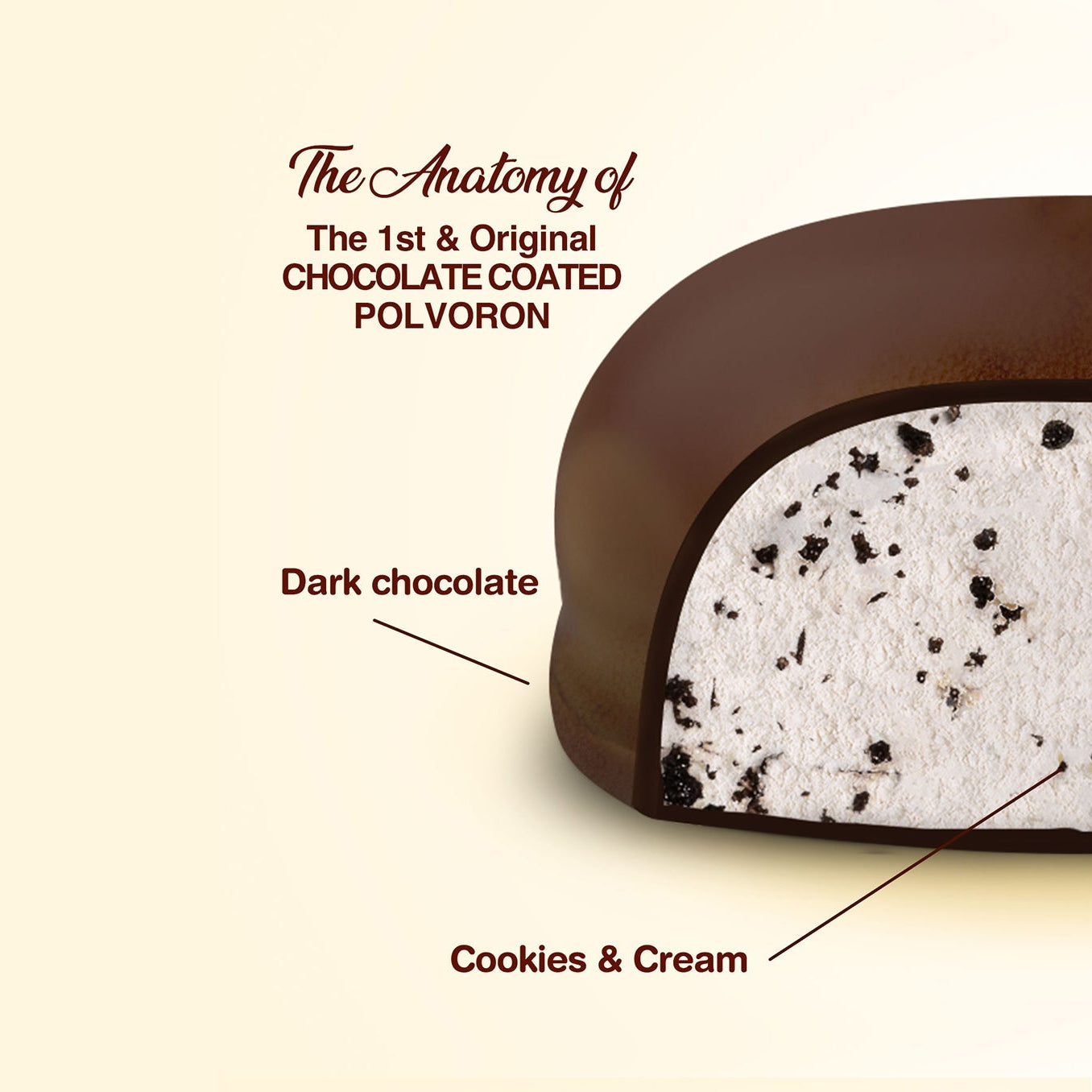 About Us – ChocoVron